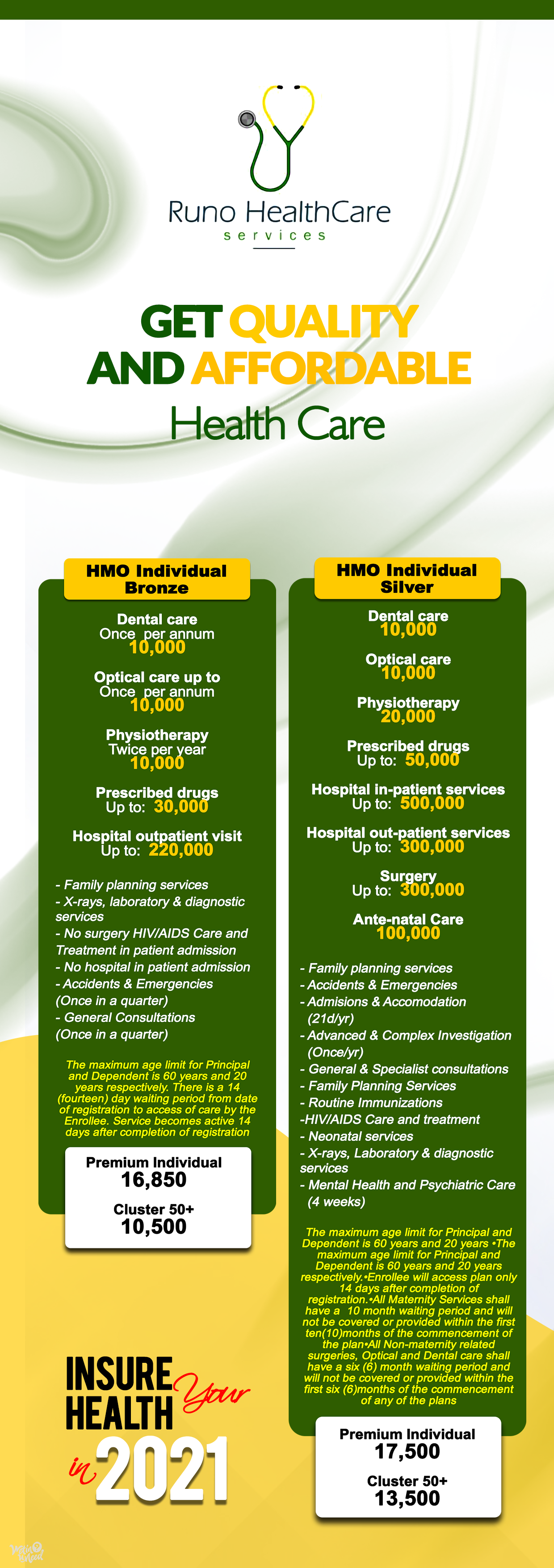 Individual HMO cover - Bronze Plan | Runohealthcare services - Wetinuneed